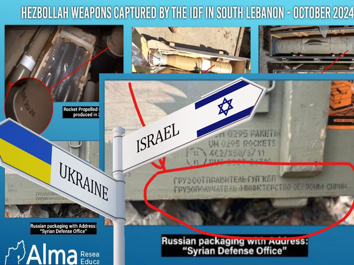 “The Israeli Knesset proposes to give captured Russian weapons to ...
